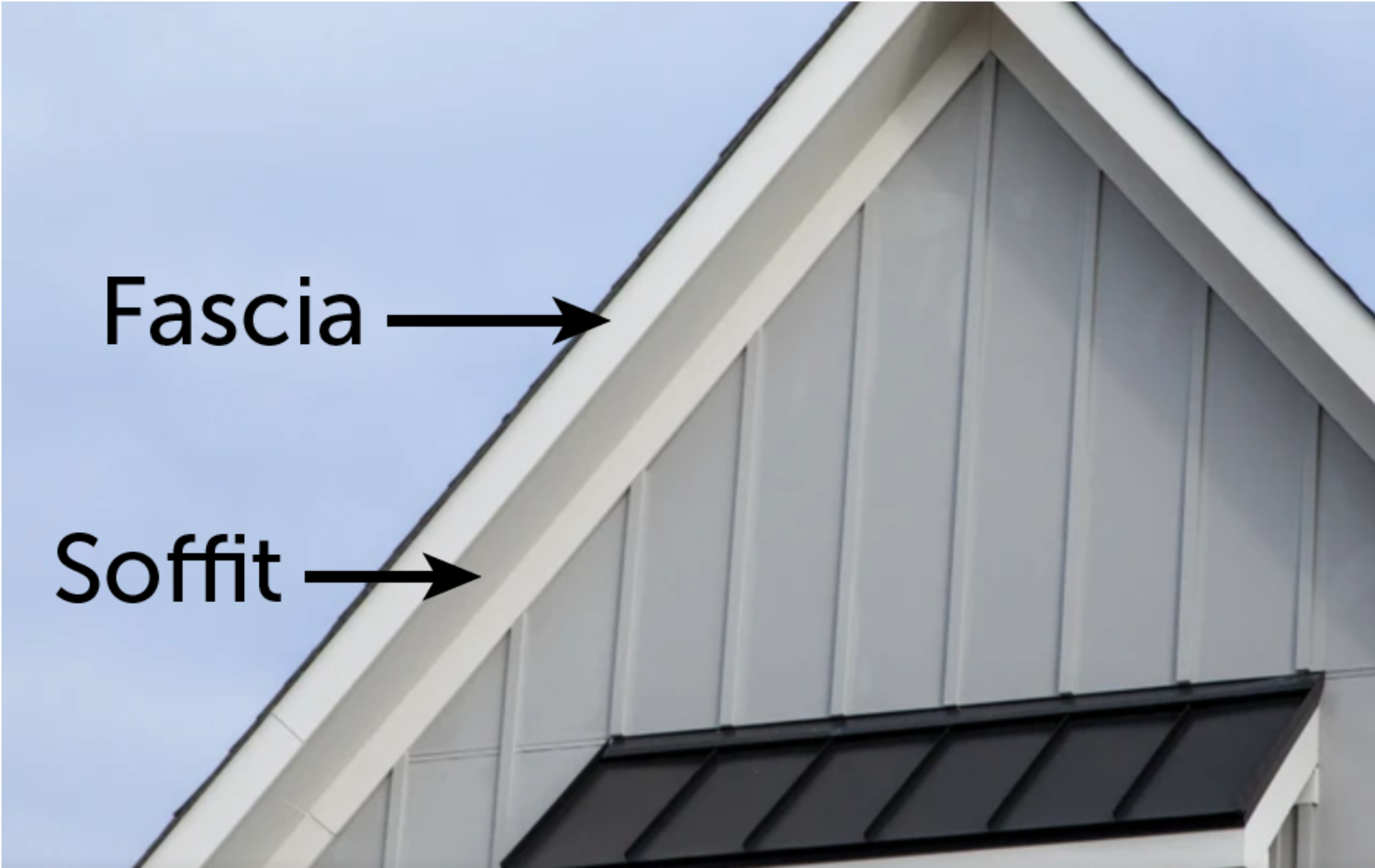 Fiber Cement Fascia: Accentuate a Home’s Exterior with Trim | Allura USA