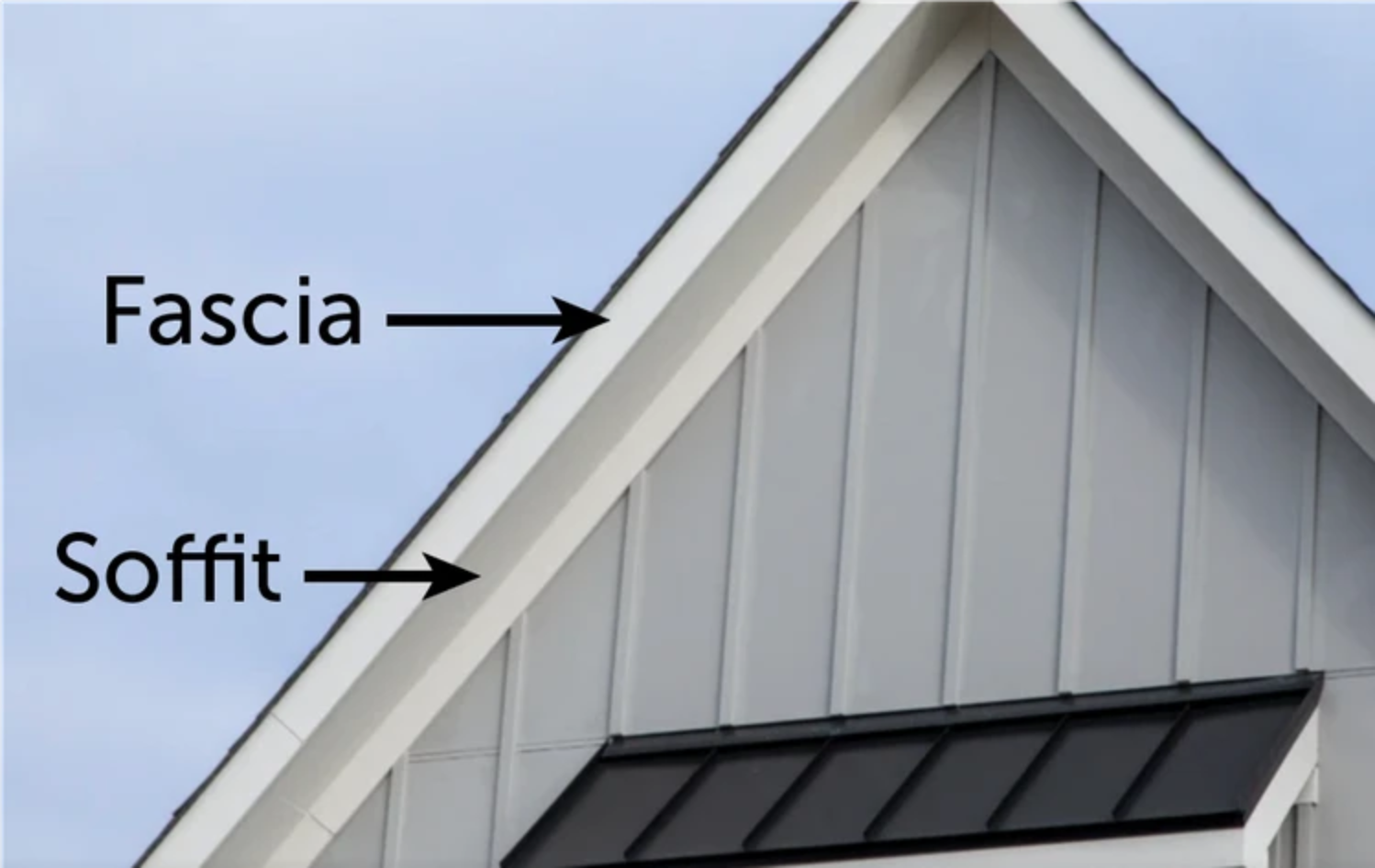 Average Labor Cost to Install New Soffit and Fascia in 2025 | Allura USA